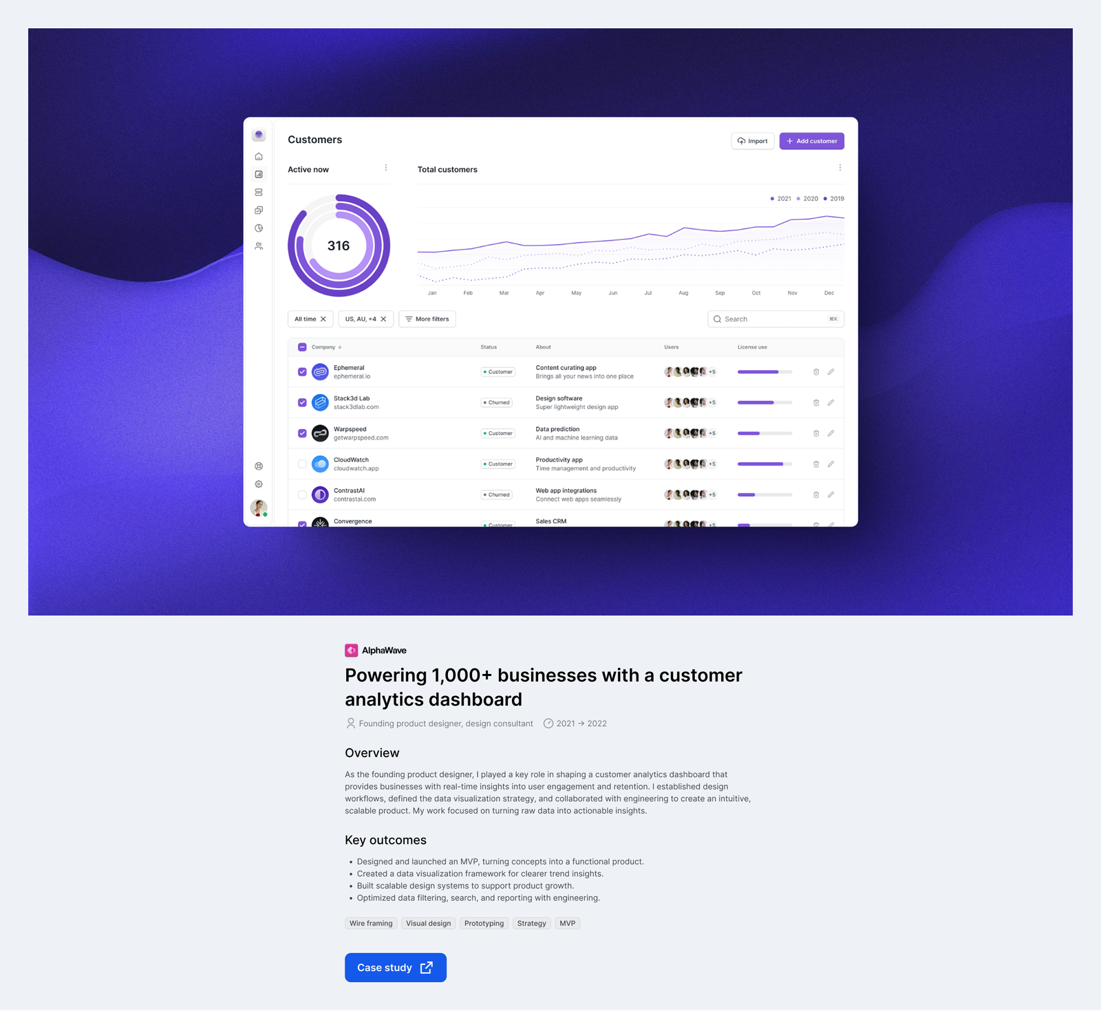 How to write and present UX case studies that get you noticed